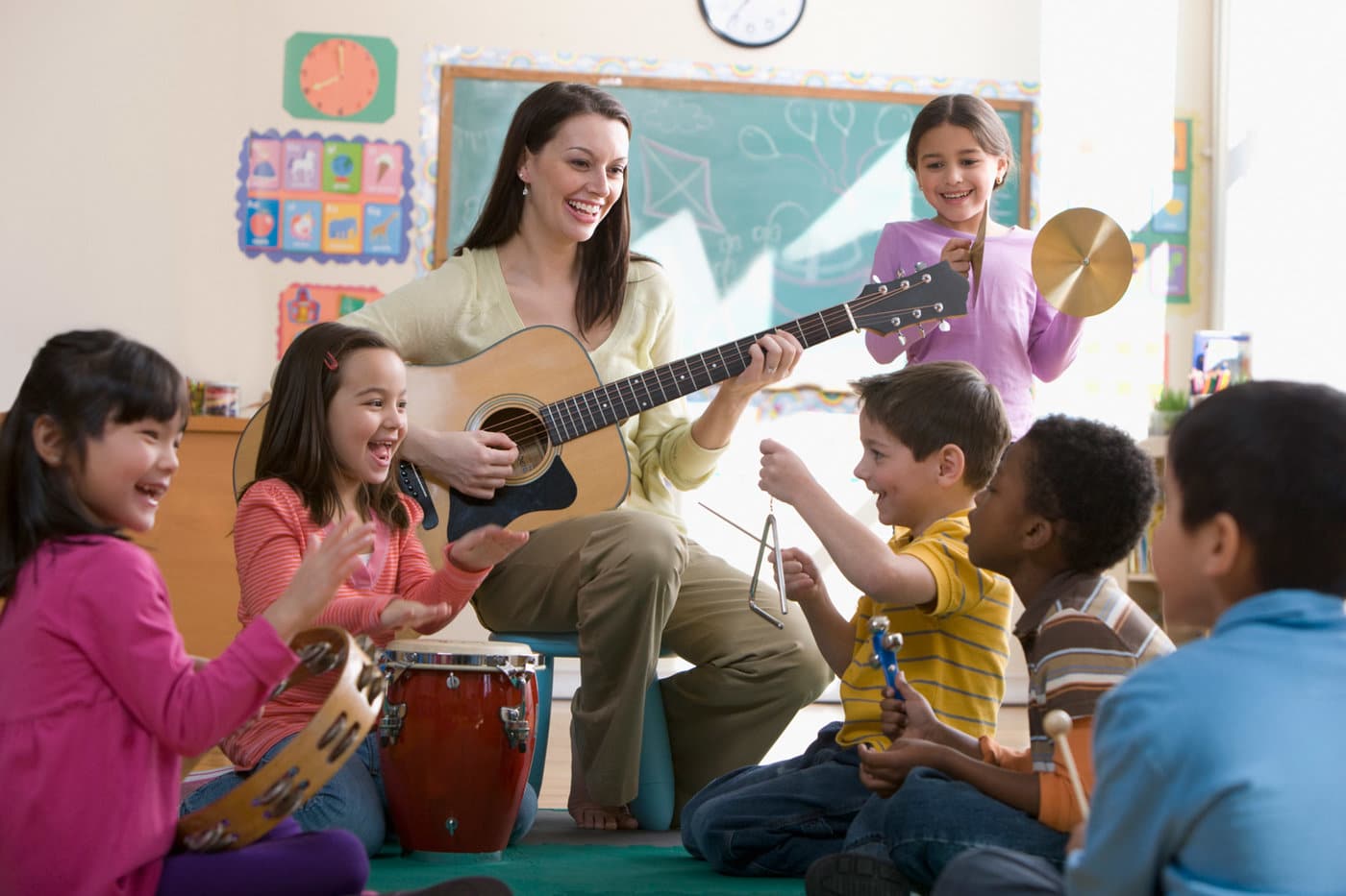 What Is Music And Movement In Early Childhood?