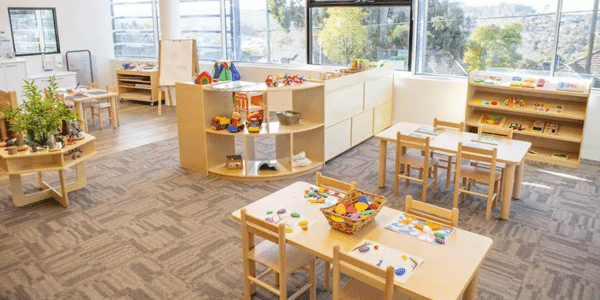 What Makes A High-Quality Classroom For Preschoolers?