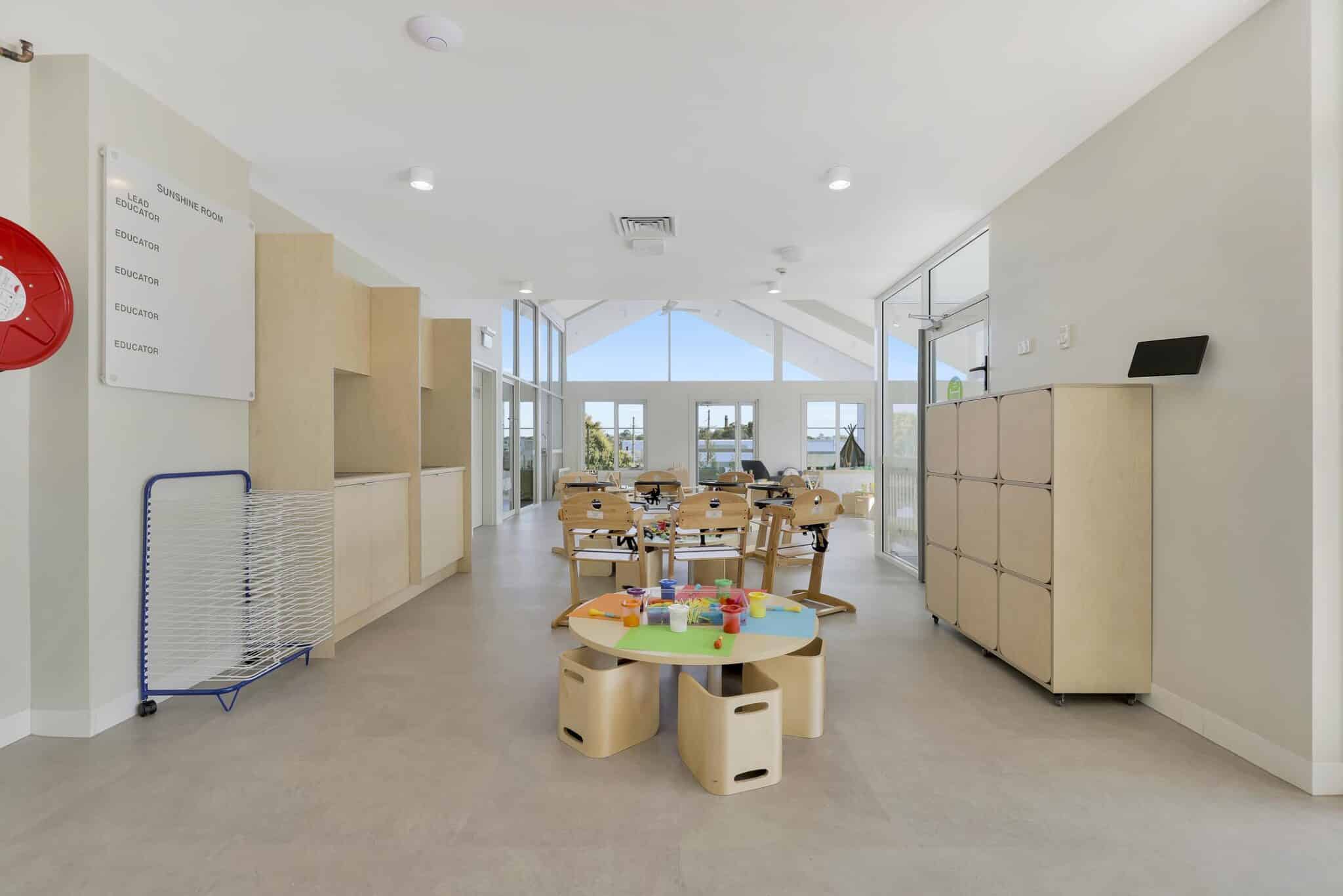 Mendesain Ruang Kelas Prasekolah Modern: Elemen dan Pertimbangan Utama