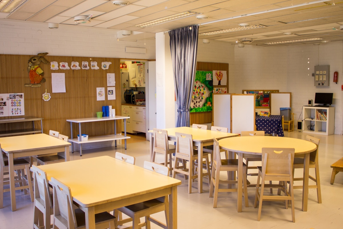 Enhancing Early Childhood Education: The Role Of High-Quality Preschool ...